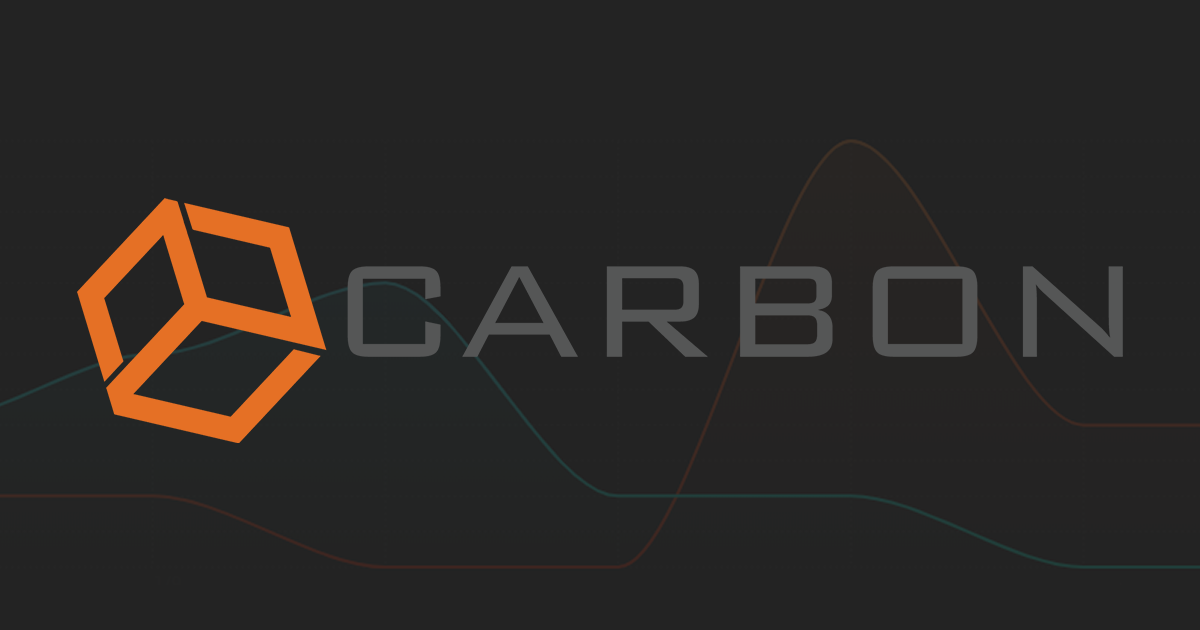Loading... || DIGIOP CARBON